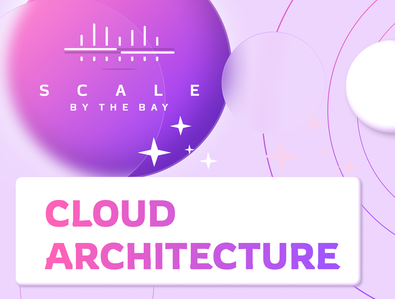 Cloud Architectures.Description. Examples.