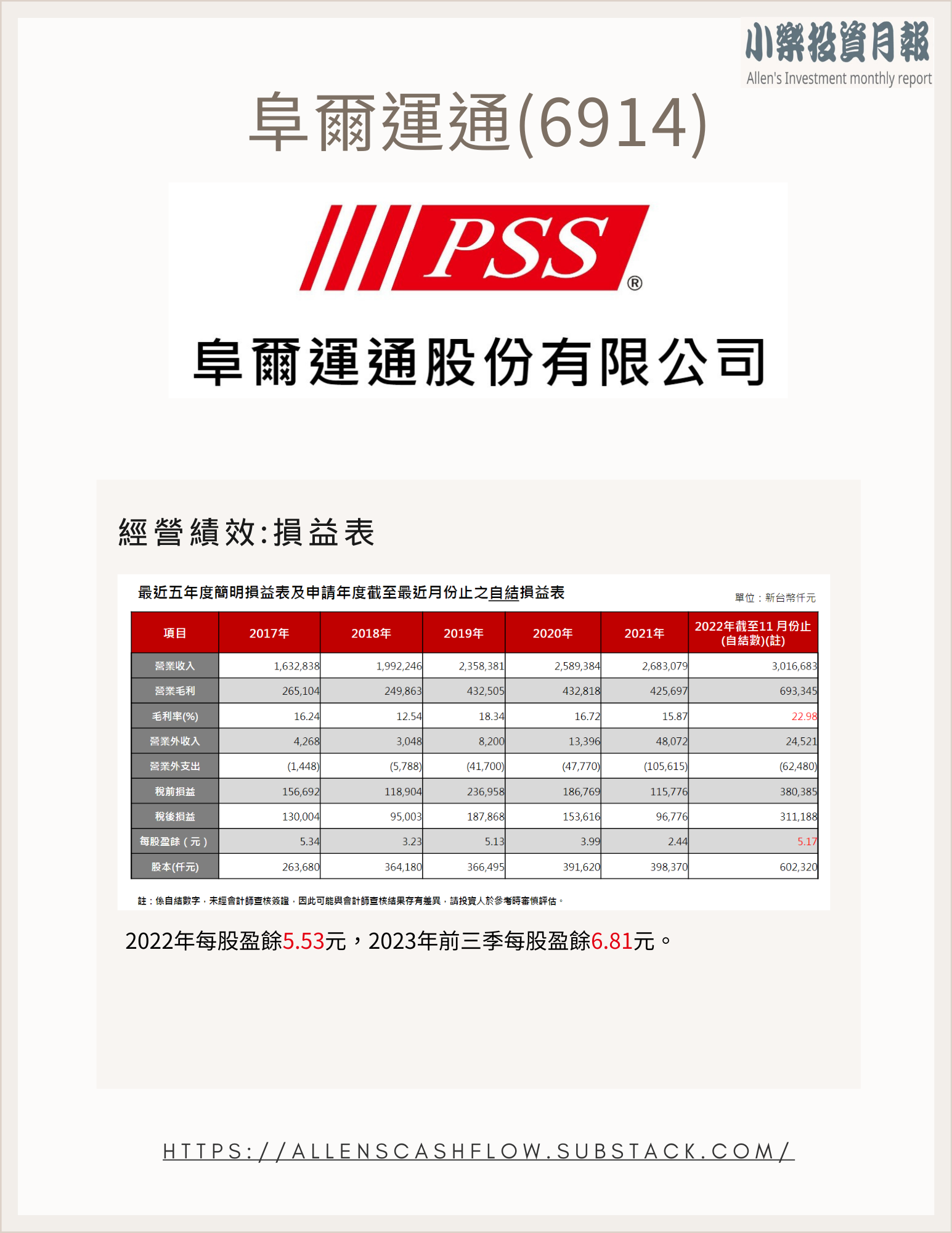 【小樂講股】台灣停車設備及管理業龍頭阜爾運通 (6914-TW) - by allenscashflow