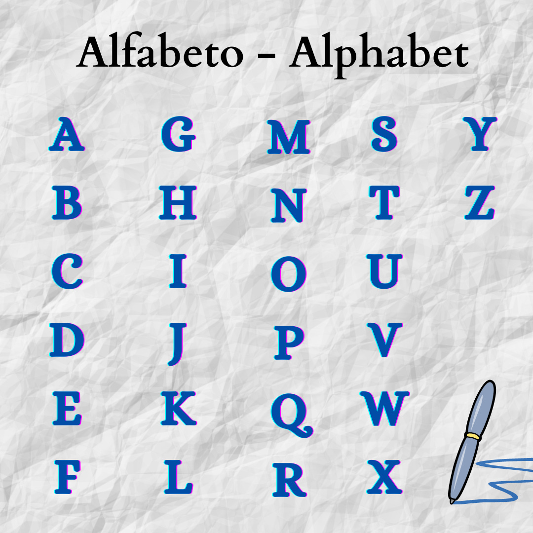 The Italian Alphabet - by Pierpaolo - ABC Italiano