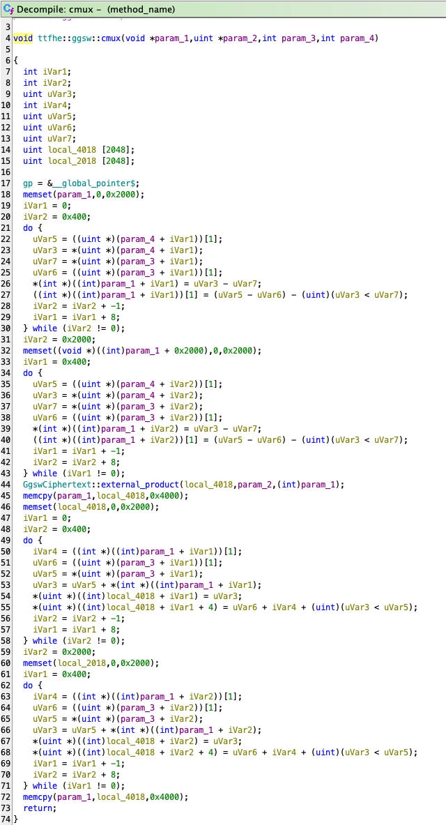 Tech Deep Dive: Verifying FHE in RISC Zero, Part I