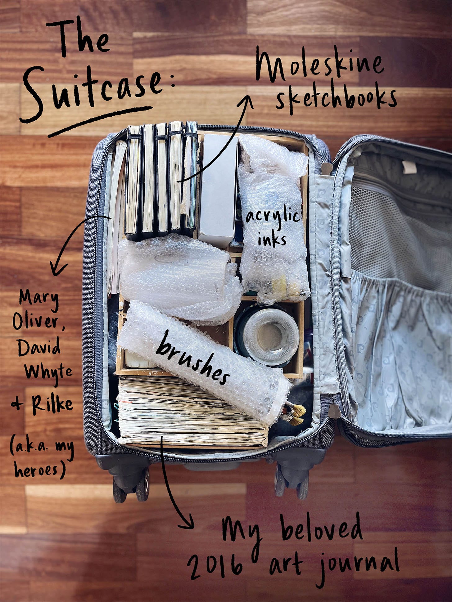 Portrait of an artist on the move - by Candace Rose Rardon