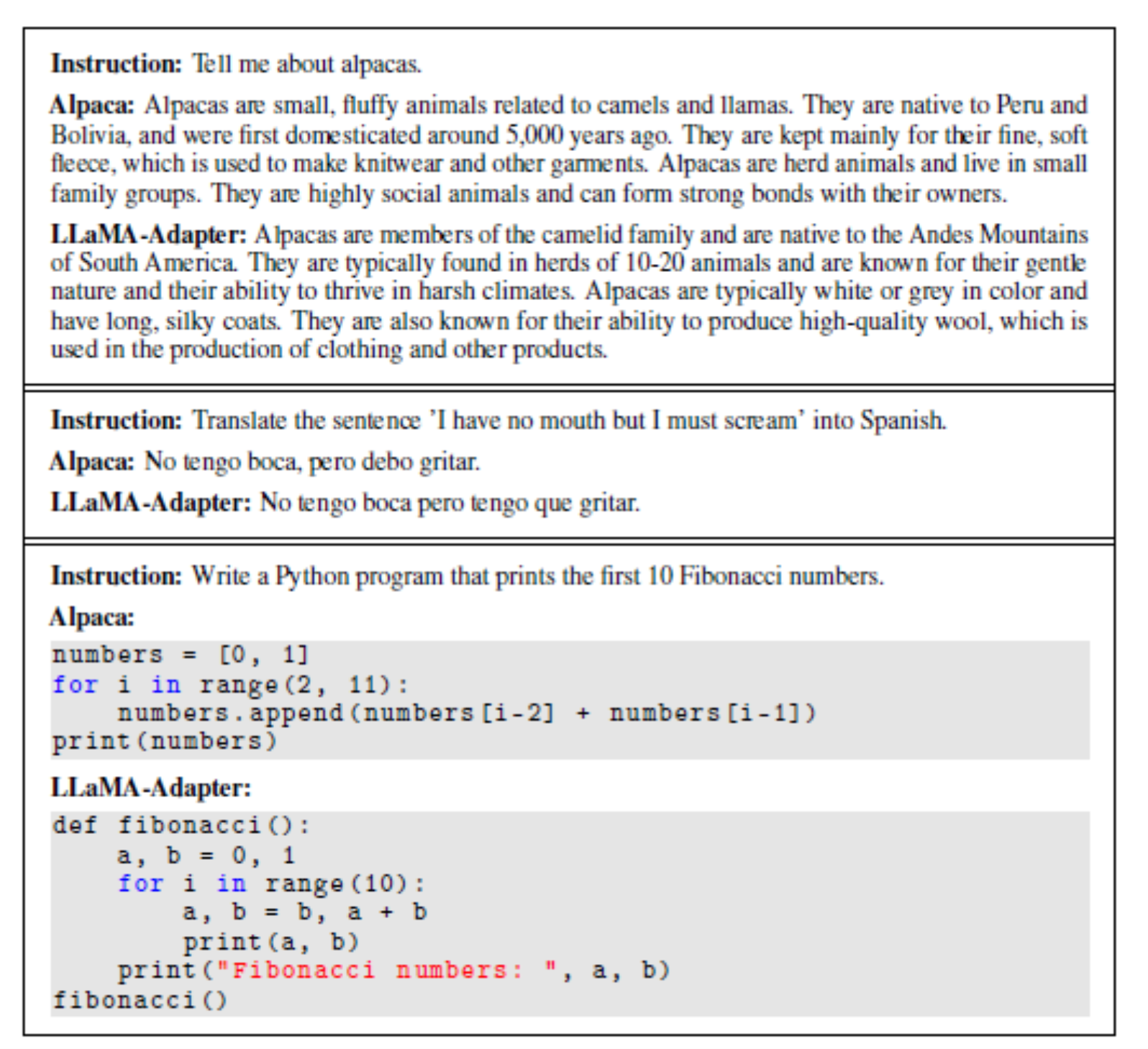 Edge 343: Understanding Llama-Adapter Fine-Tuning Edge 343: Understanding Llama-Adapter Fine-Tuning