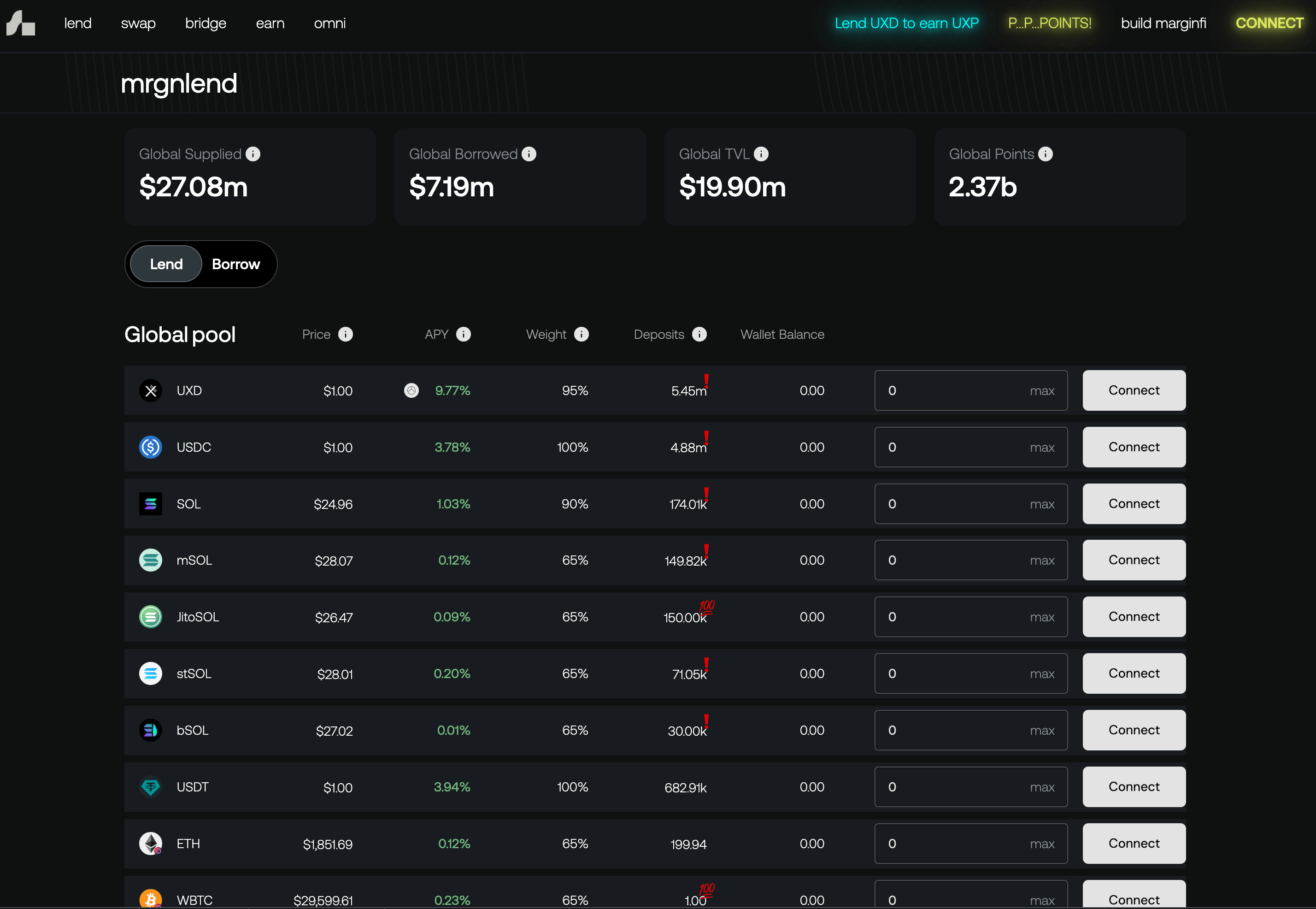 Solana DeFi is making a comeback - by Aylo - alpha please