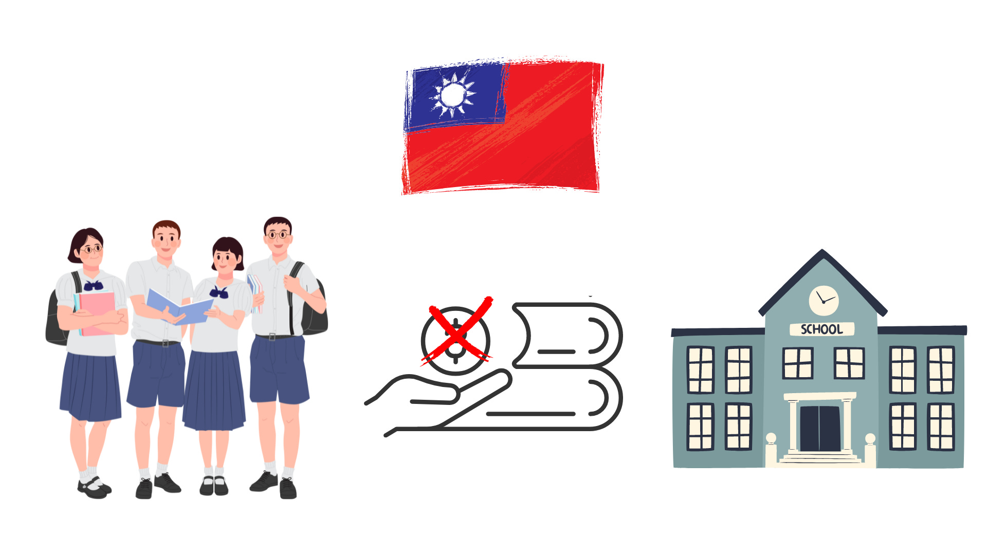 台灣高中生免學費啦！ 在台灣念書要花多少錢呢? Taiwanese high school students are exempted ...