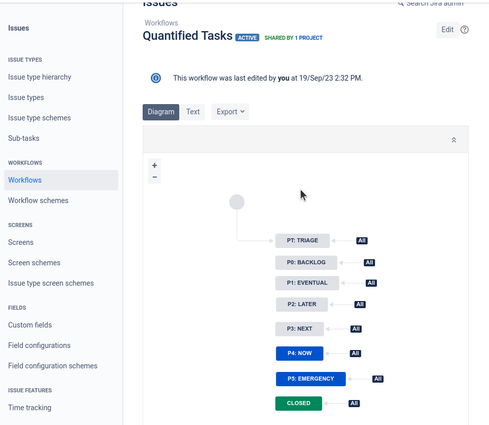 Quantified Tasks in Jira - by Jason C. McDonald