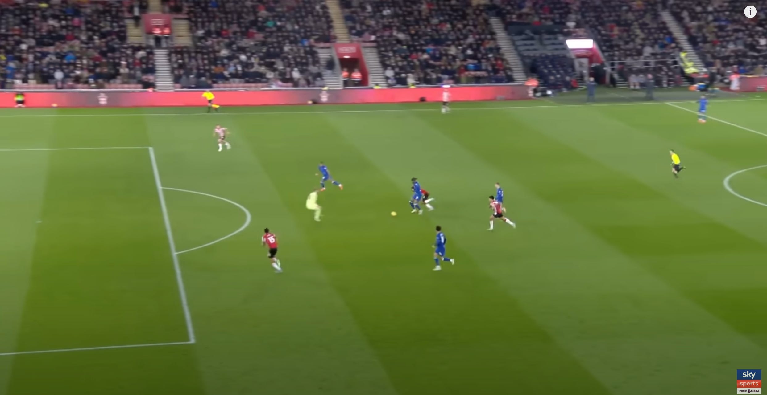 Good Football Is Shit (And I Can Prove It)