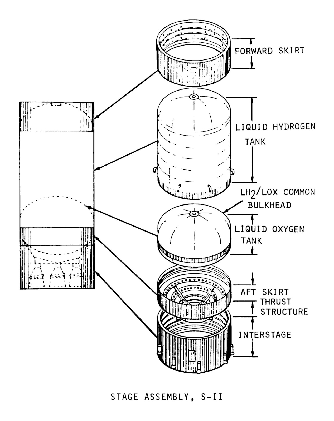 Building Apollo - by Brian Potter - Construction Physics