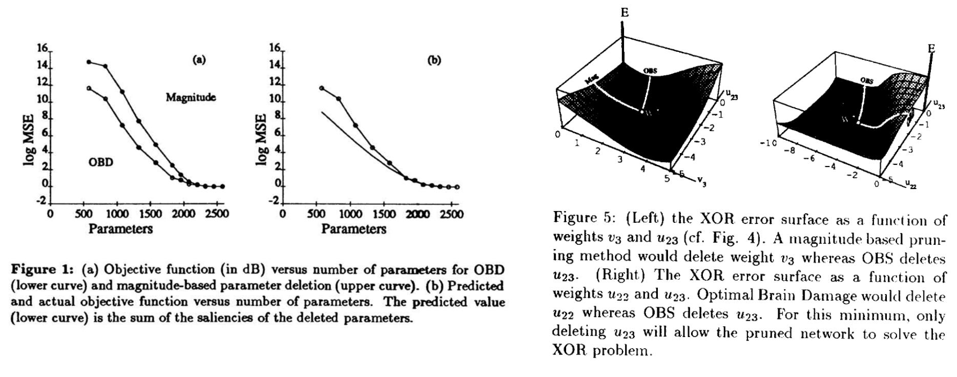 Model Merging: A Survey - by Cameron R. Wolfe, Ph.D.
