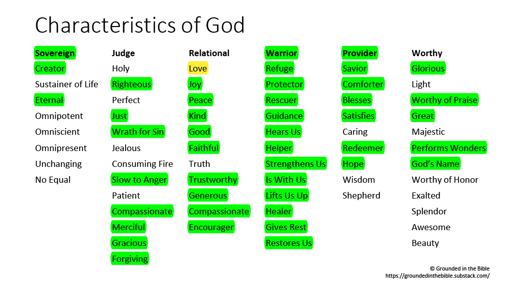 God is Love, Part 3 - by Karen Hoffman