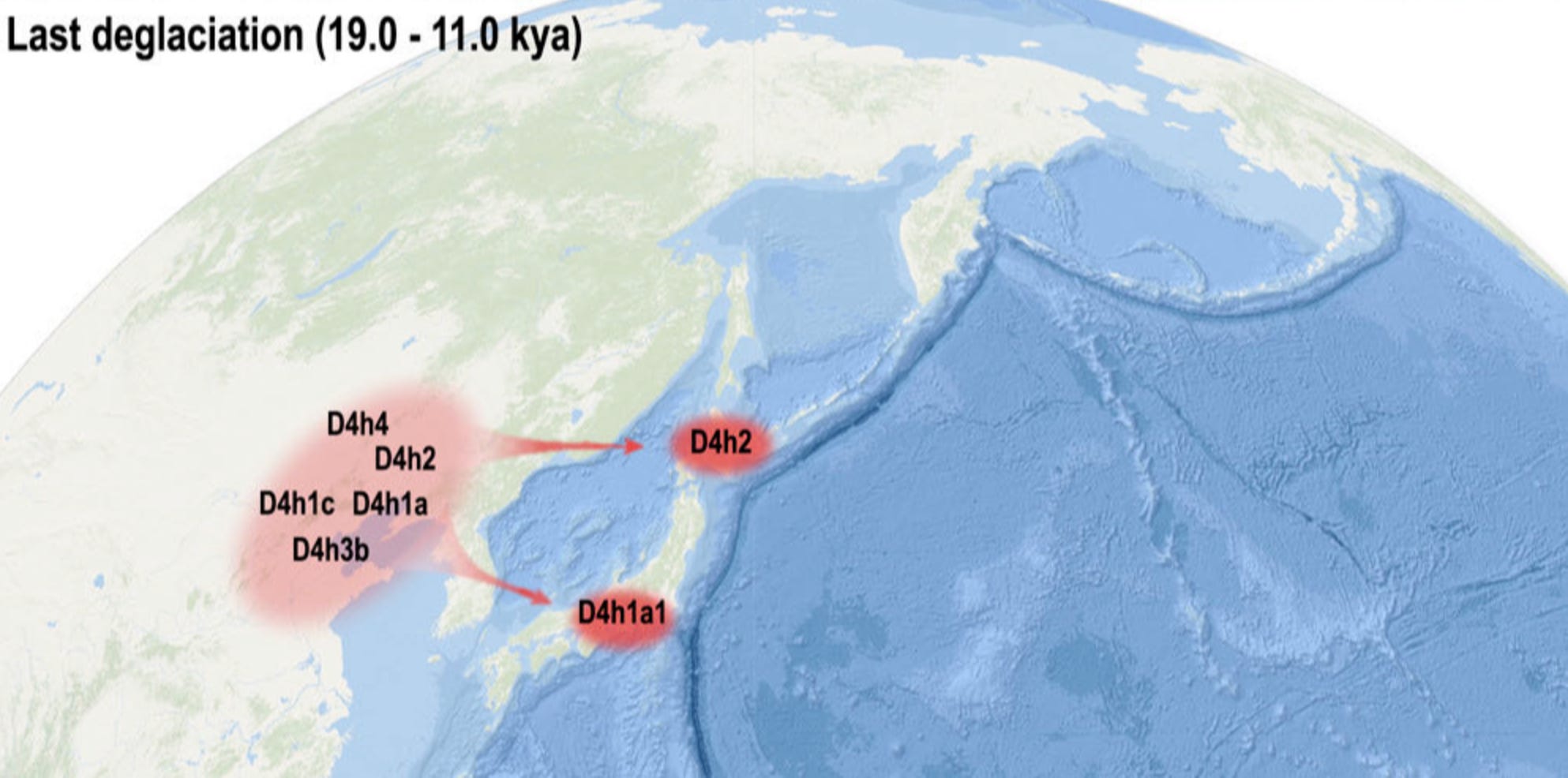 Two Findings: Ancient migration from China to America and Japan; Modern ...