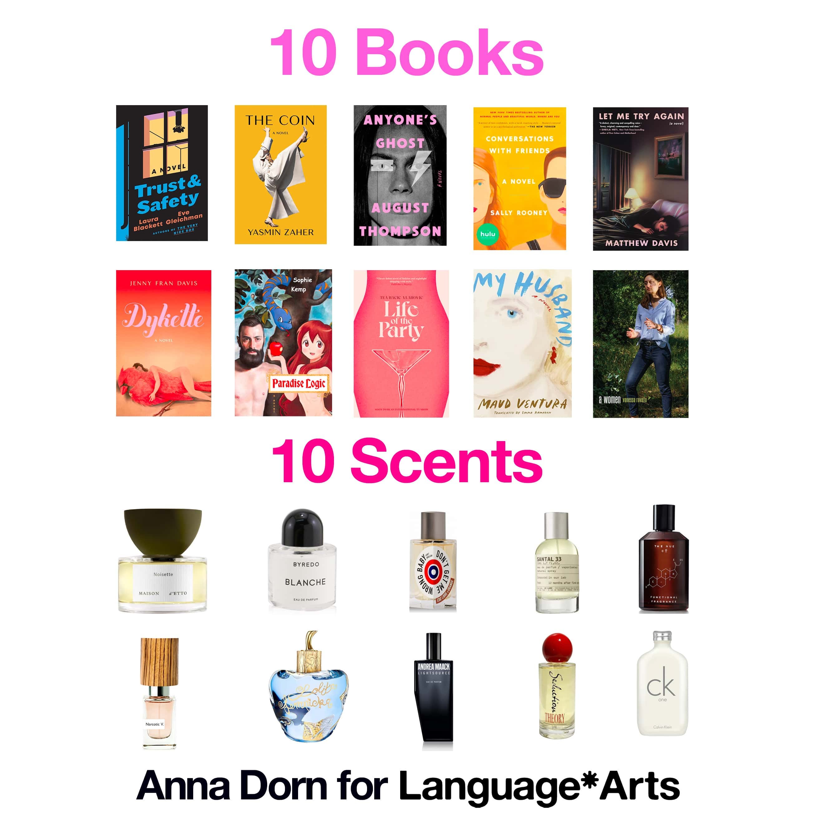 10 Books, 10 Scents by Anna Dorn - Language Arts