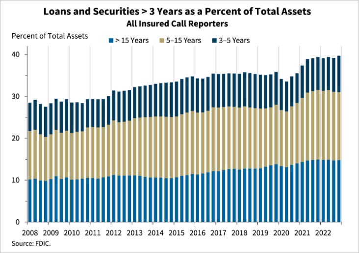 BANK CONTAGION SPREADS TO THE REAL ECONOMY