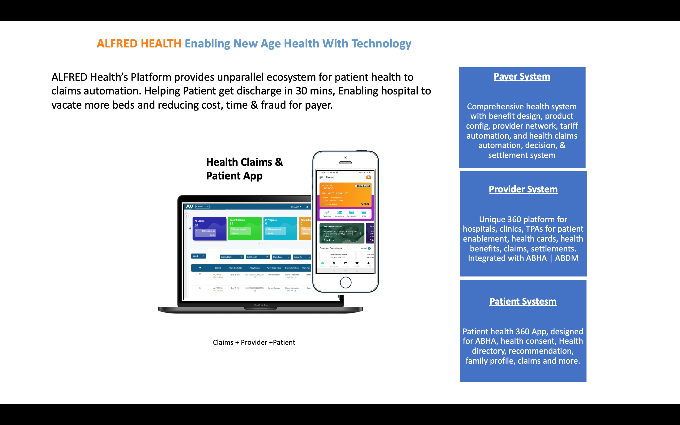 ALFRED AI Health Claims: Revolutionizing Health Insurance Claims ...