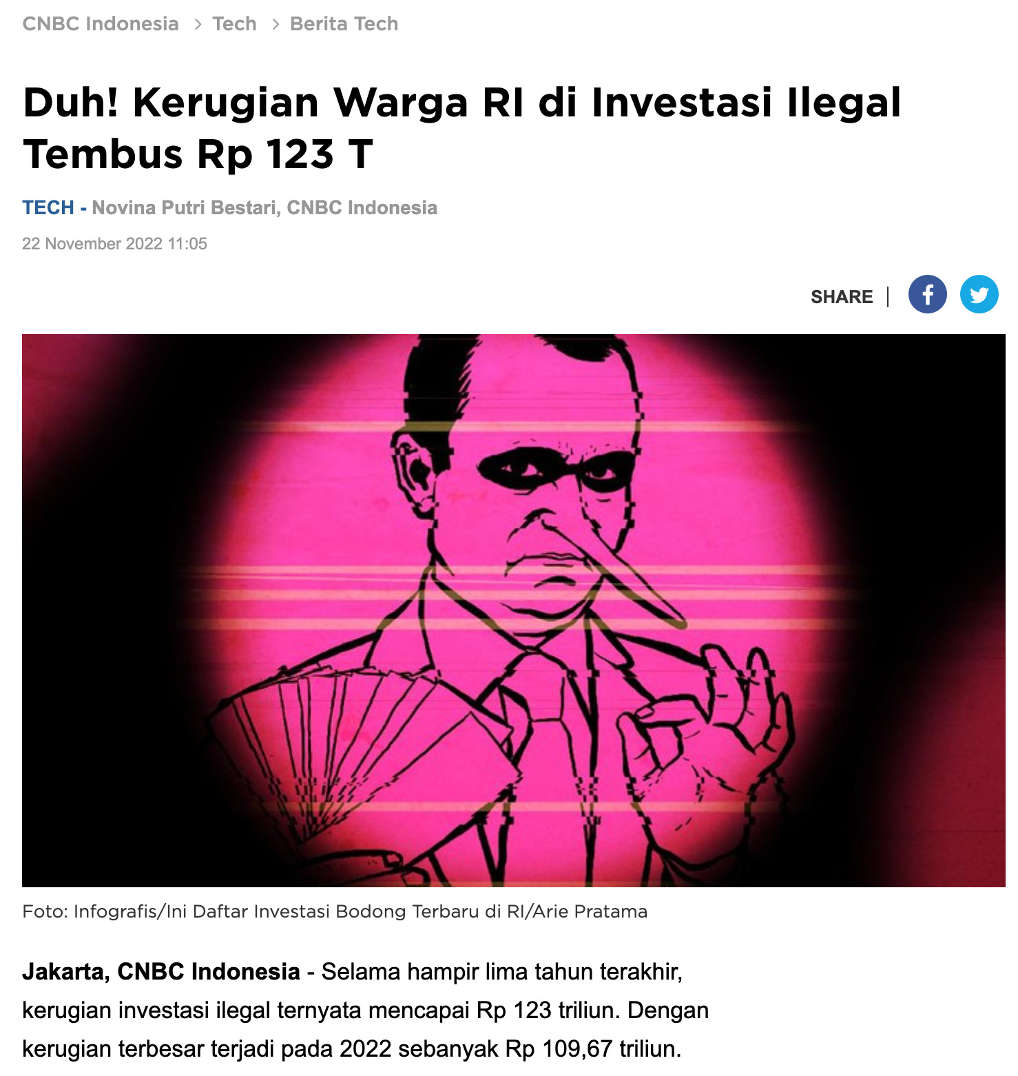 BODOH - by Tigor Siagian, CFA, FRM - Gibah Investasi