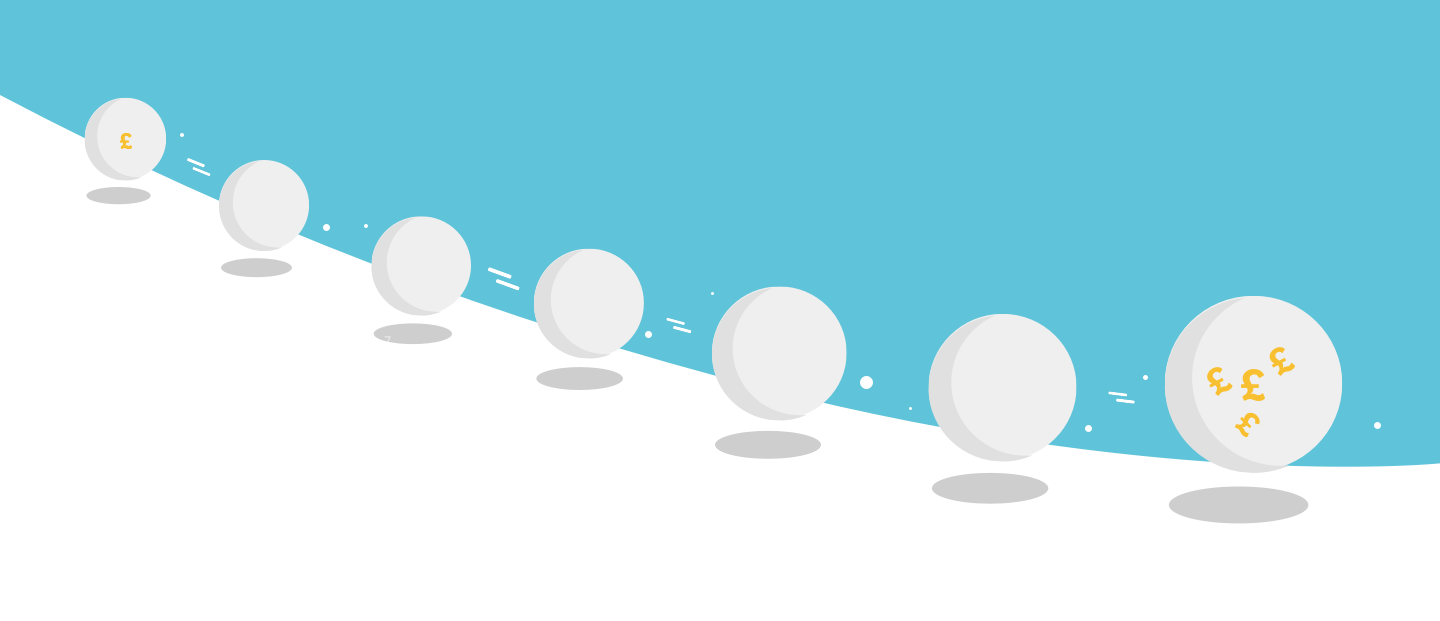 🥇 Everything you need to know about compounding