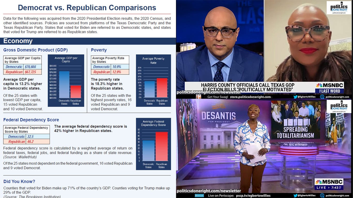 The definitive GOP vs Dem comparisons. TX Rep explains Lege attack on ...
