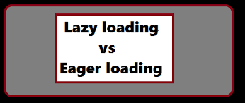 C# : Understanding Eager Loading, Lazy Loading, and Explicit Loading in Entity Framework