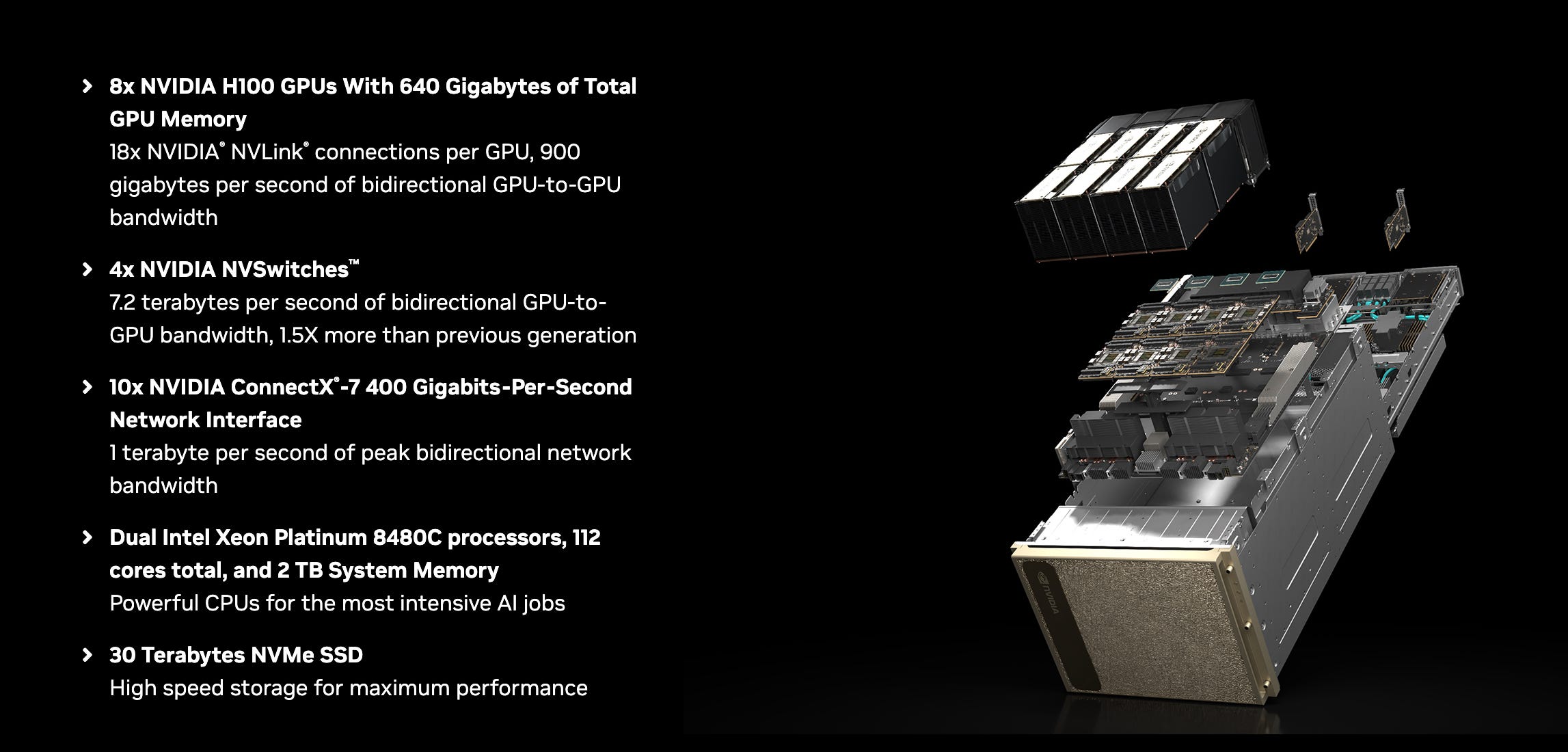 The Coming Wave of AI, and How Nvidia Dominants