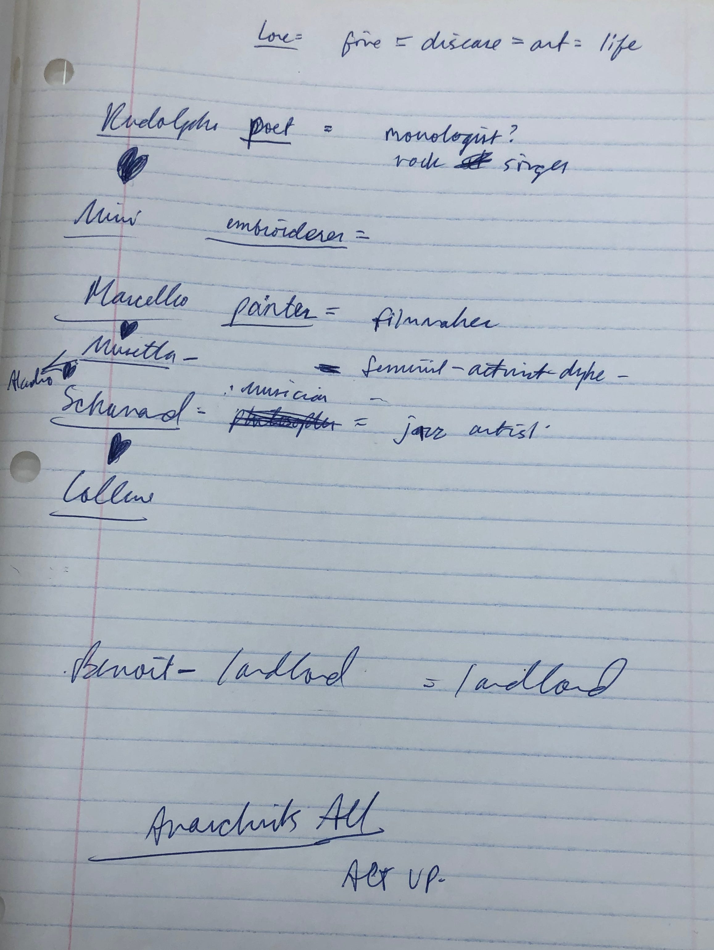 Jonathan Larson's Notes for Rent - by Jillian Hess - Noted
