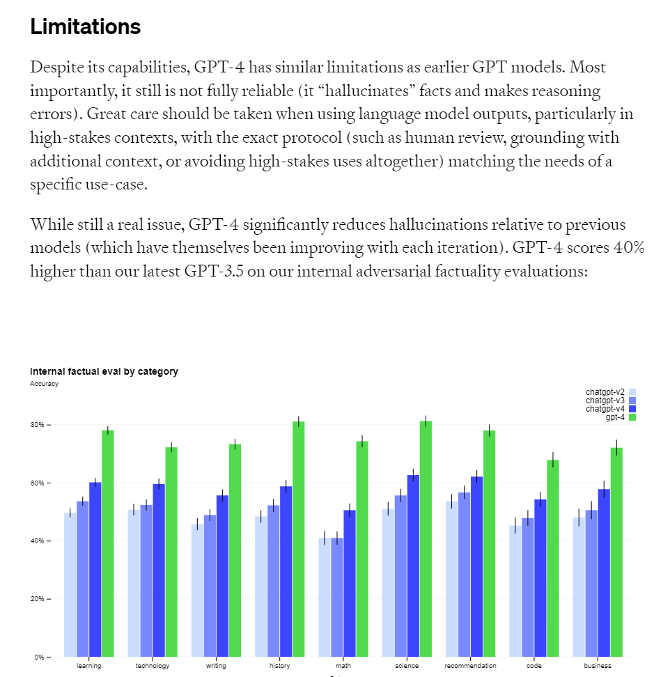 Qué es GPT-4 y cómo funciona explicado a fondo en sus 10 puntos clave