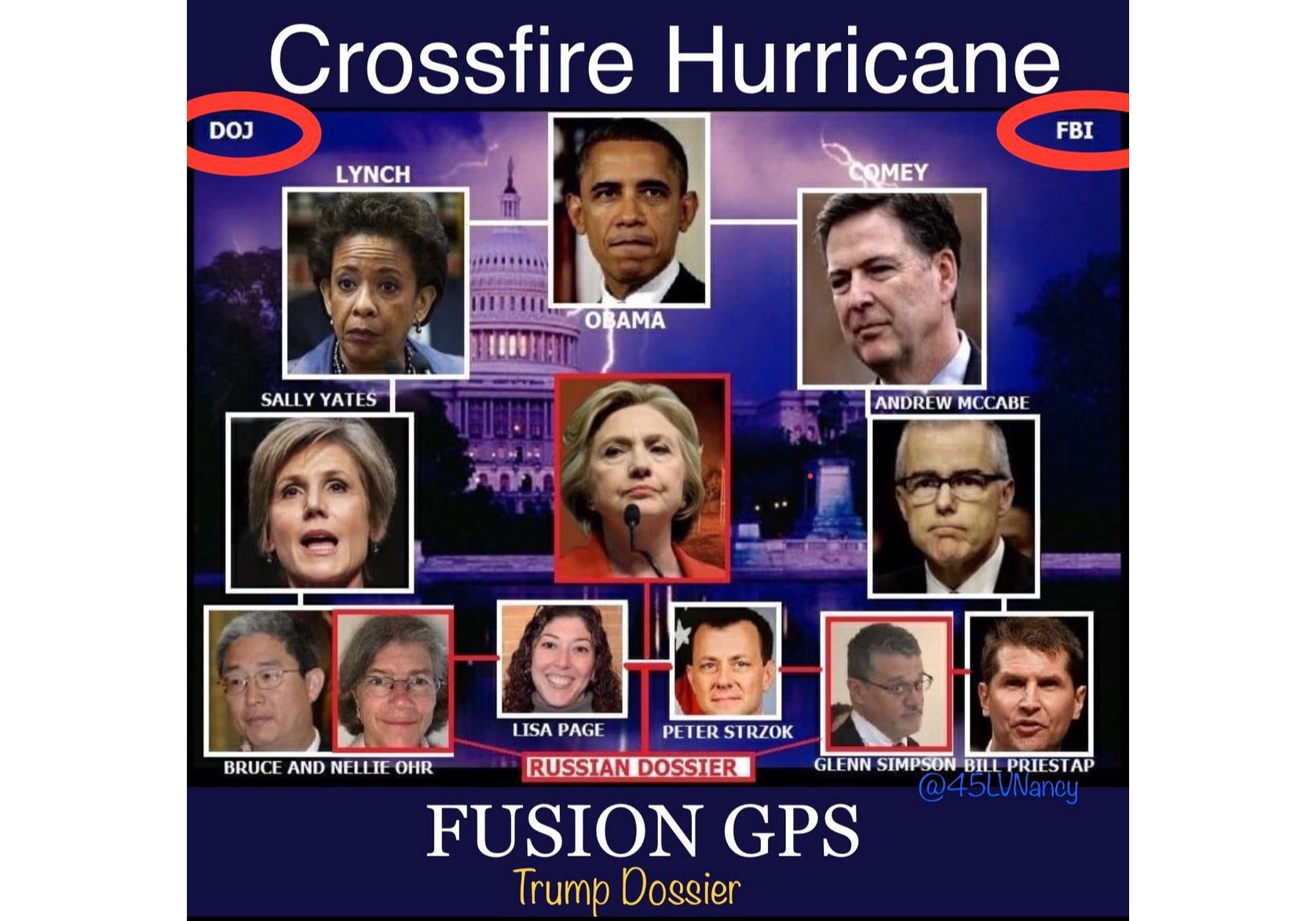 ☕️ NARRATIVE CROSSFIRE ☙ Monday, December 18, 2023 ☙ C&C NEWS 🦠