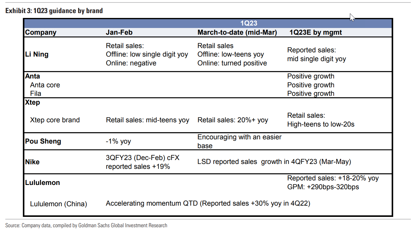 Chart of the Day - 12 Apr - by Robin Yuen - Vici Insights