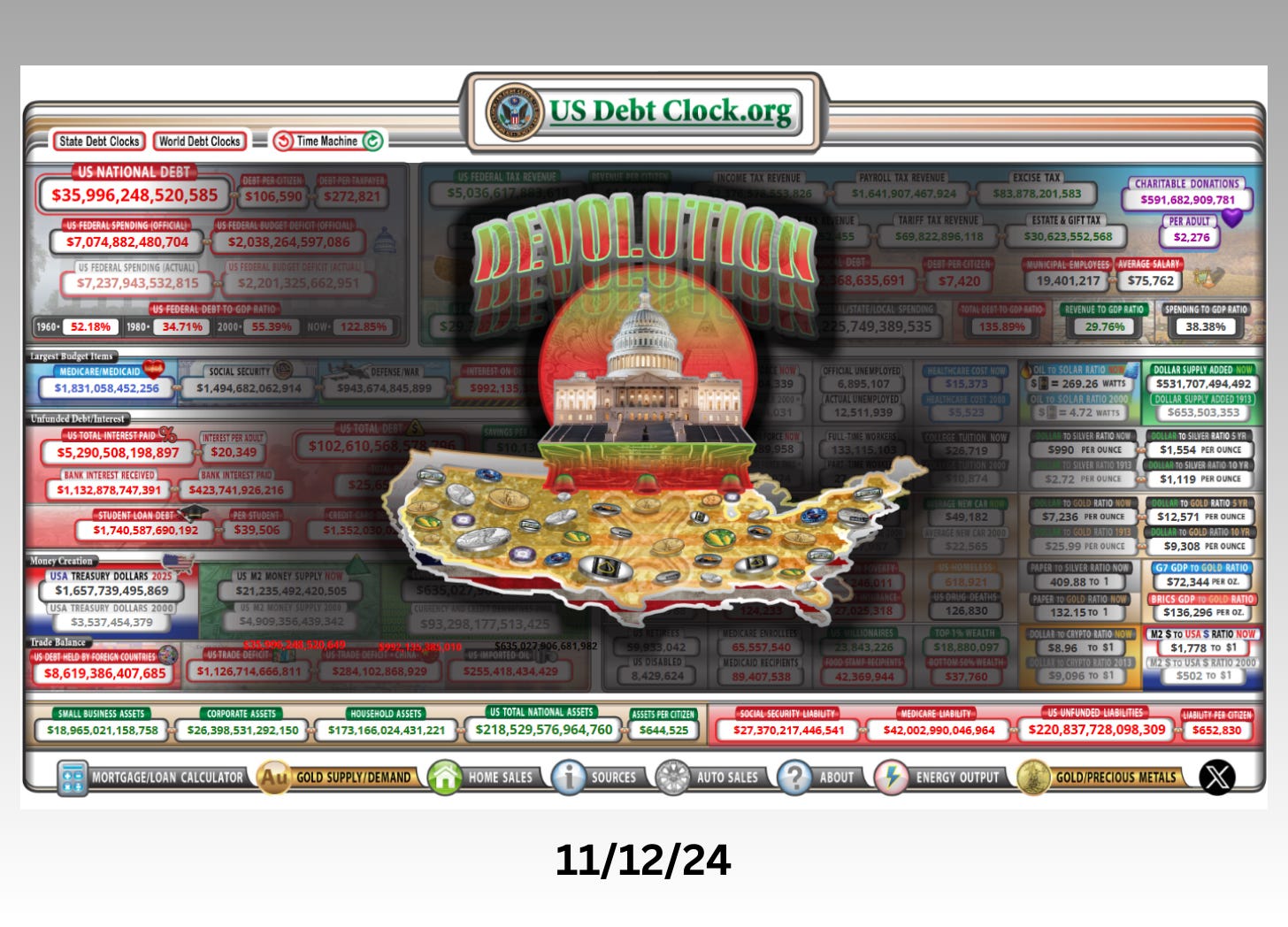 The US National Debt Clock: November 2024 (First Half)