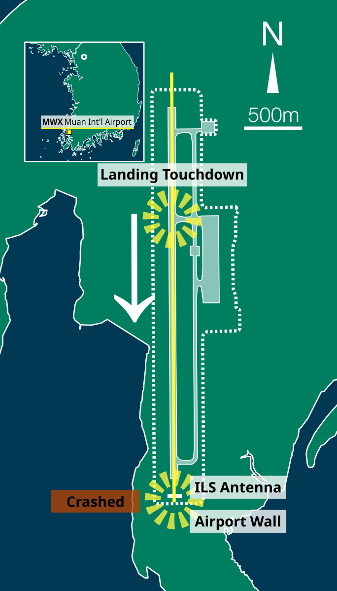 25: Jeju Air Flight 2216 - by Tim Upchurch - Flightlines