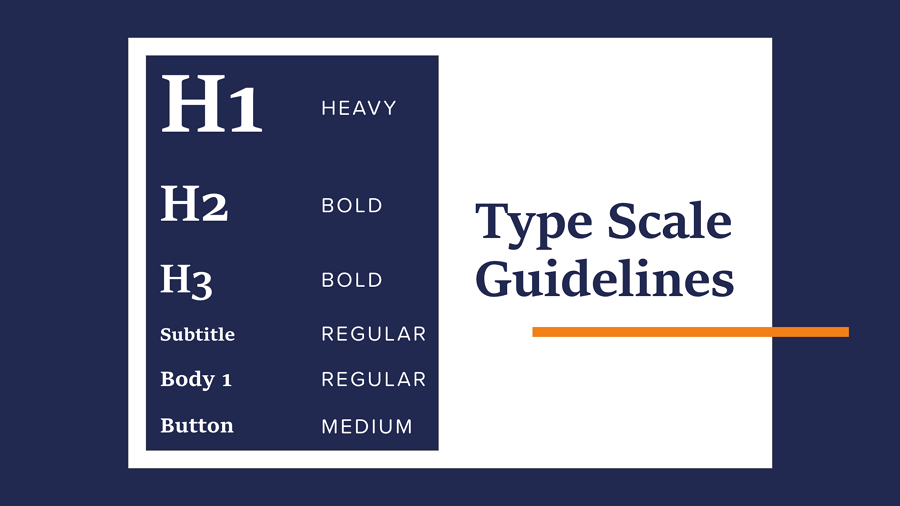 The Ultimate Guide to Typography in Design: Tips and Examples for ...