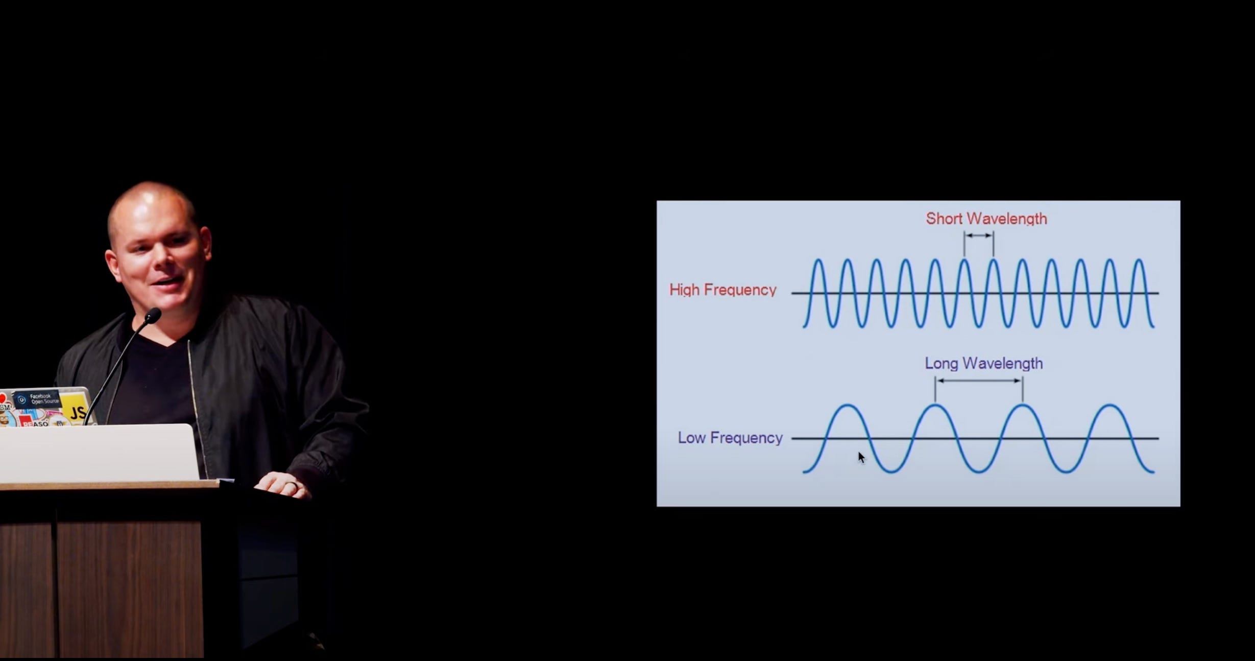 Five Questions with Music Producer Ken Wheeler