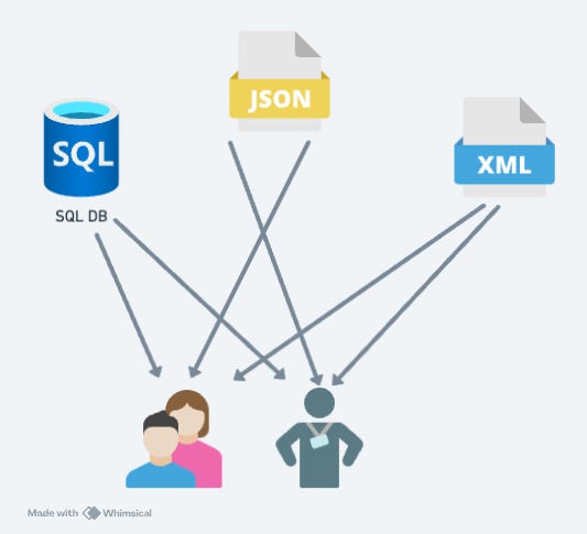 分析工程師 - by Laurence Chen - PruningSuccess