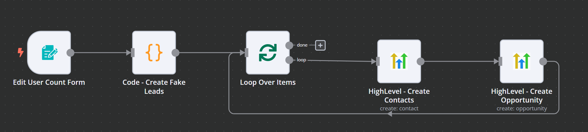 Create Fake Contacts & Opportunities in GHL - by Rob Olson