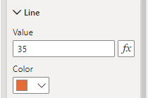 How To Use Power BI - Add a Benchmark Line to a Bar Chart in Power BI