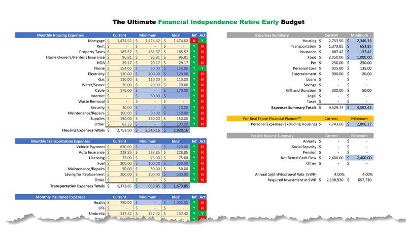 The Ultimate FIRE Budget Spreadsheet - by James Orr