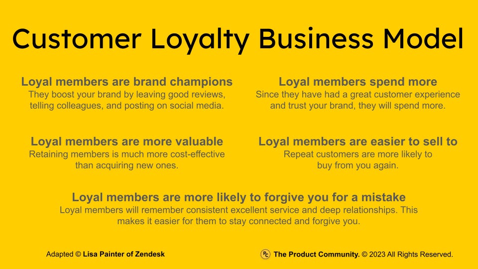 Five Business Models - by James Young