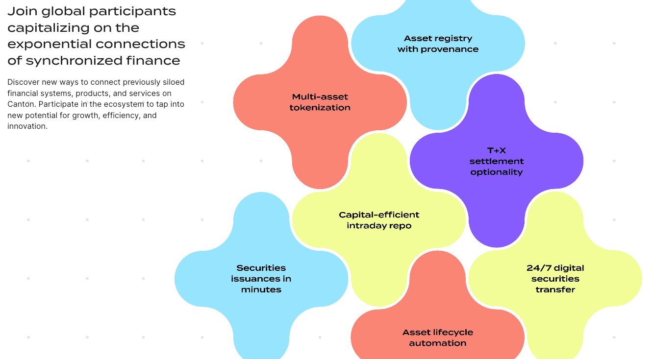 Blueprint: Mega banks, including Goldman, launch Canton blockchain ...