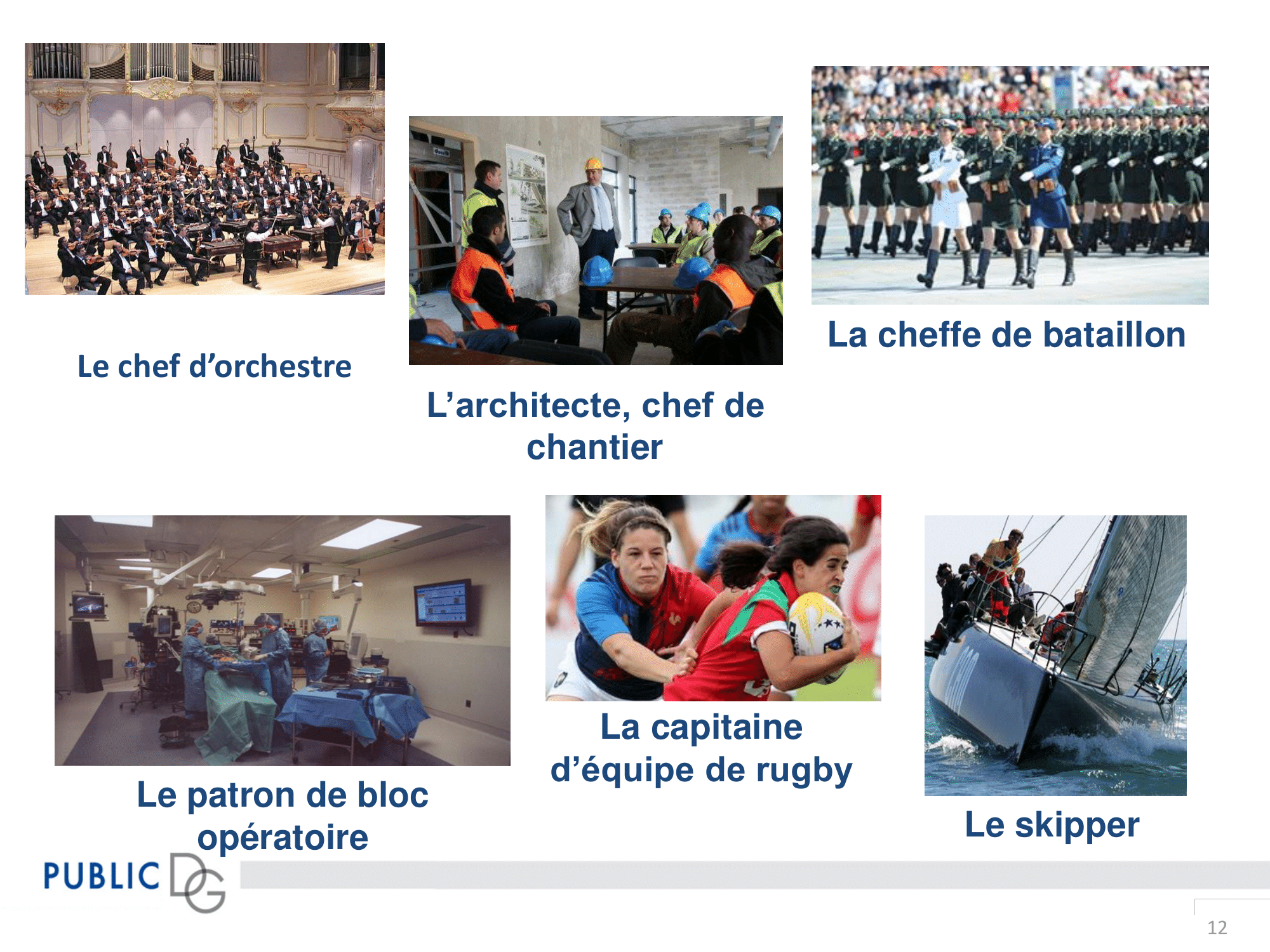 Le photolangage comme jeu pédagogique, du concept à la réalisation