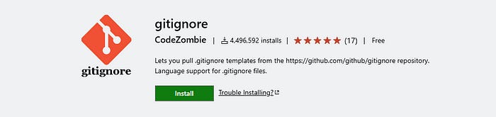 The Ultimate List of VSCode Extensions - by Gajanan Rajput