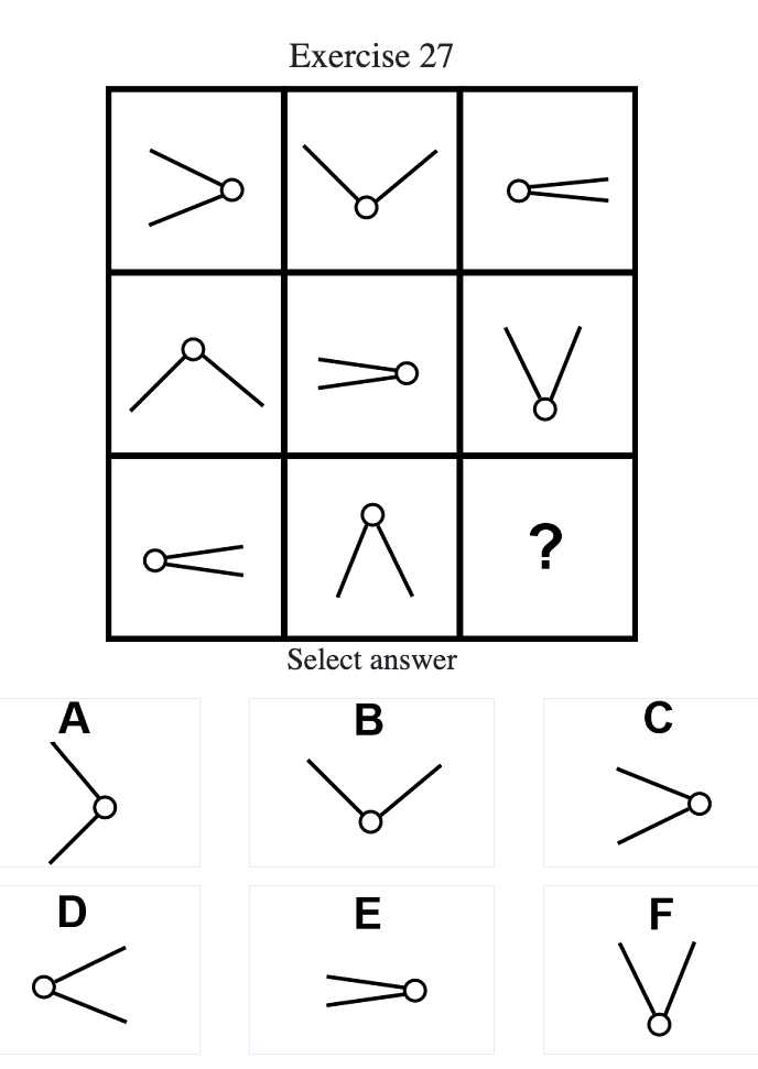 AIs ranked by IQ; AI passes 100 IQ for first time, with release of Claude-3