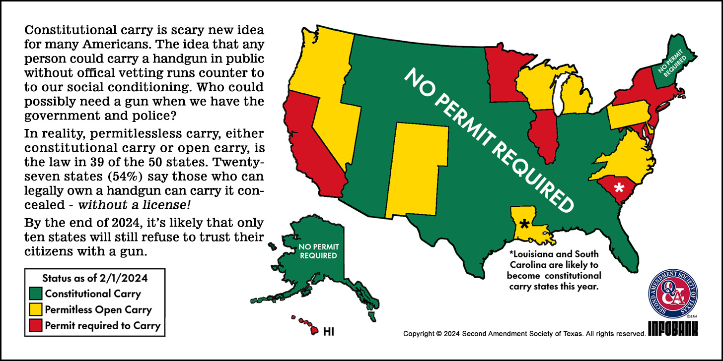 Controversial Carry? - 2ASociety’s Substack