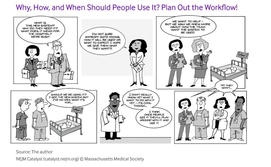 How not to implement new IT systems in hospitals...