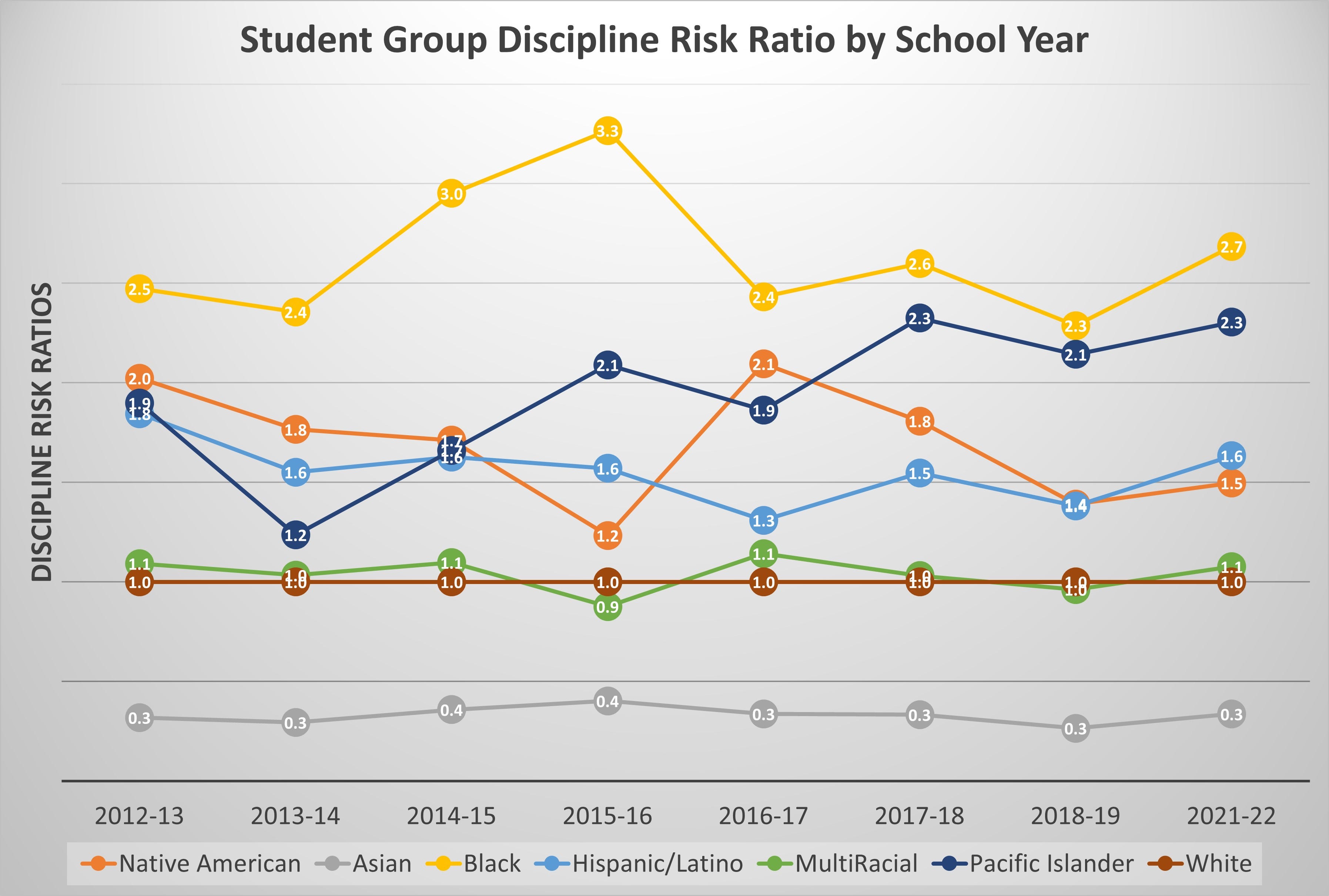 Unmasking Deception: School district blames its teachers & principals ...