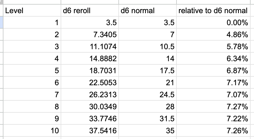 [Analysis] Knave 2e - by Beau Rancourt - Writings