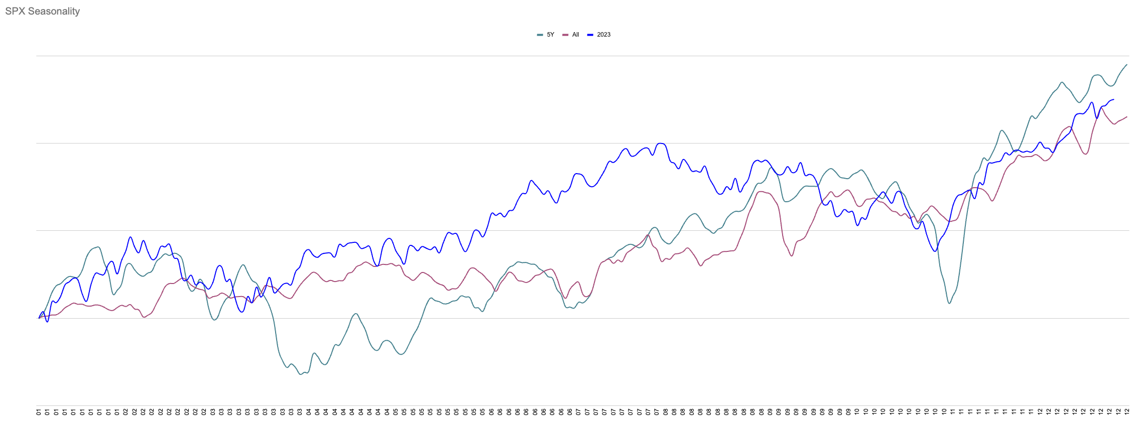 Can we go home yet...? - by Christopher Moir