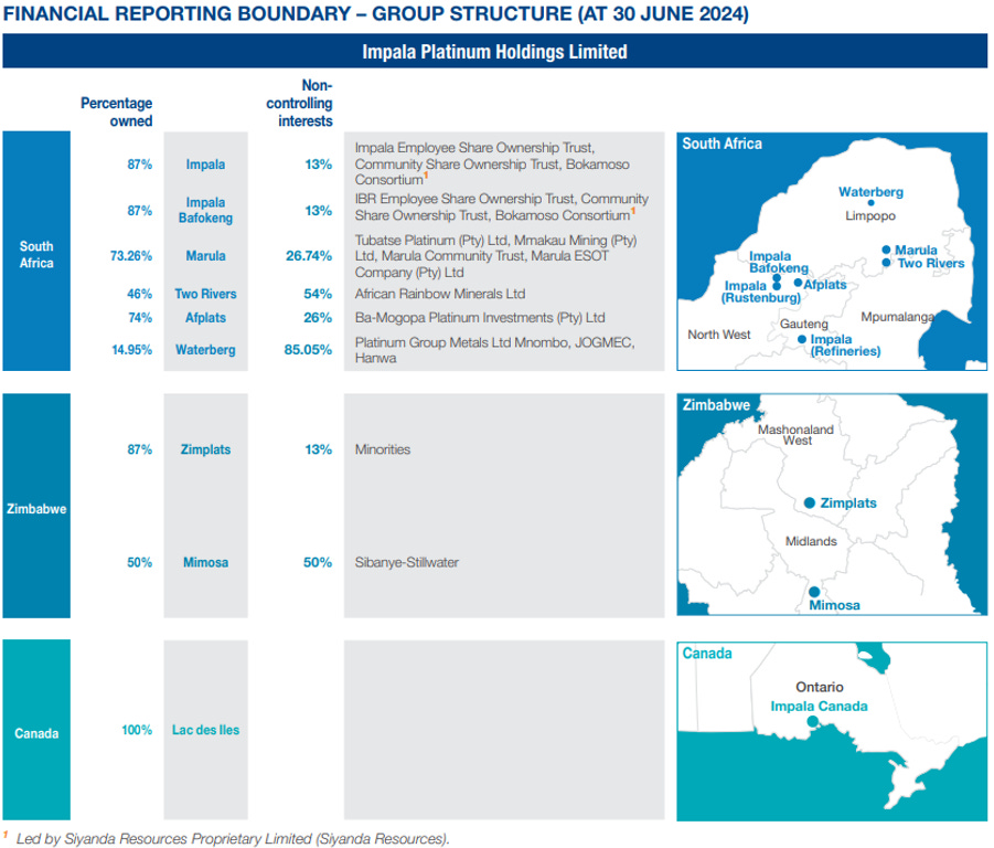 A Deep Dive into PGM Miners: Spotlight on Anglo American $ANGPY ...