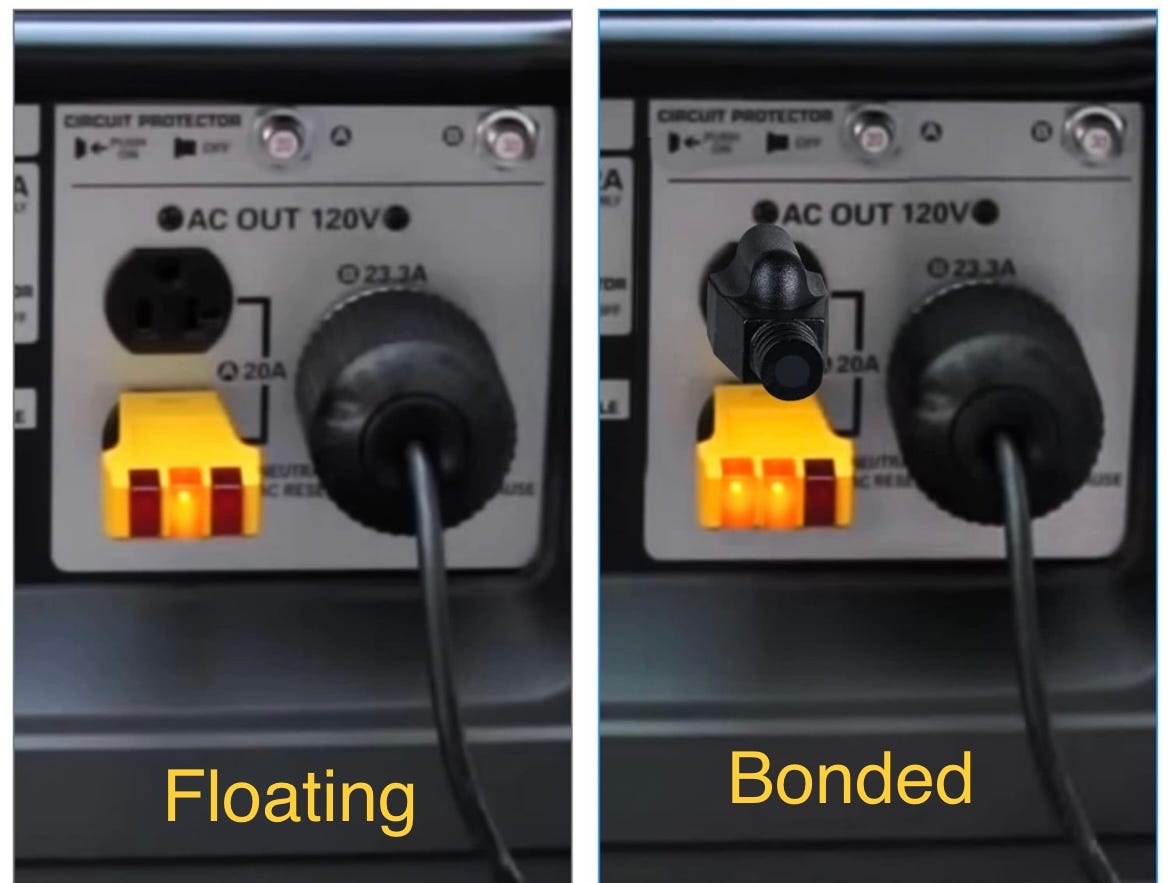 The ABC’s of RV Power Distribution: Part 2 - by Mike Sokol