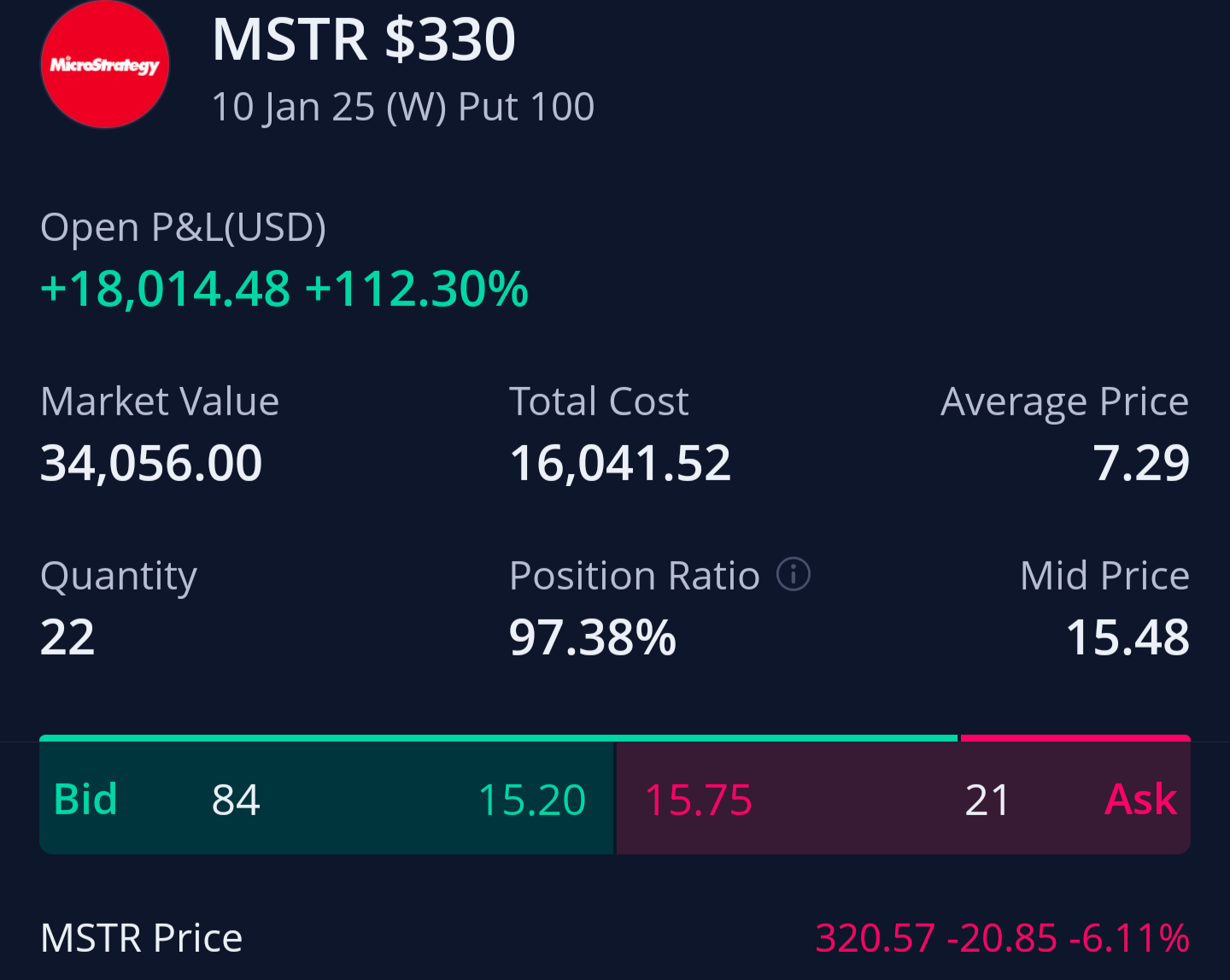 Another MSTR Home Run (112.3%) - by Jor'El Jones