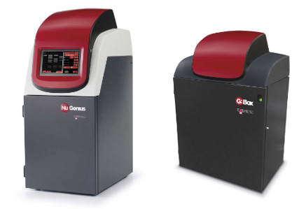 SDI Group plc - Deep Dive - Fairway Research - Deep Dives