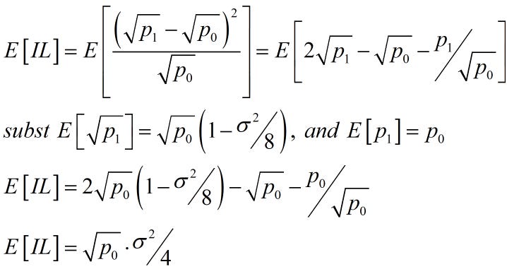 Falkenblog: Spurious High Frequency Autocorrelation
