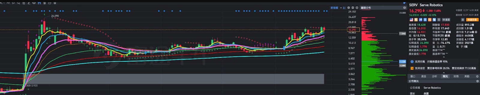 How to Master Momentum Stock Trading: A Guide to Short-Term Momentum ...